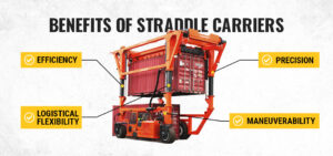 A Guide to Straddle Carriers - Gregory Poole Lift Systems